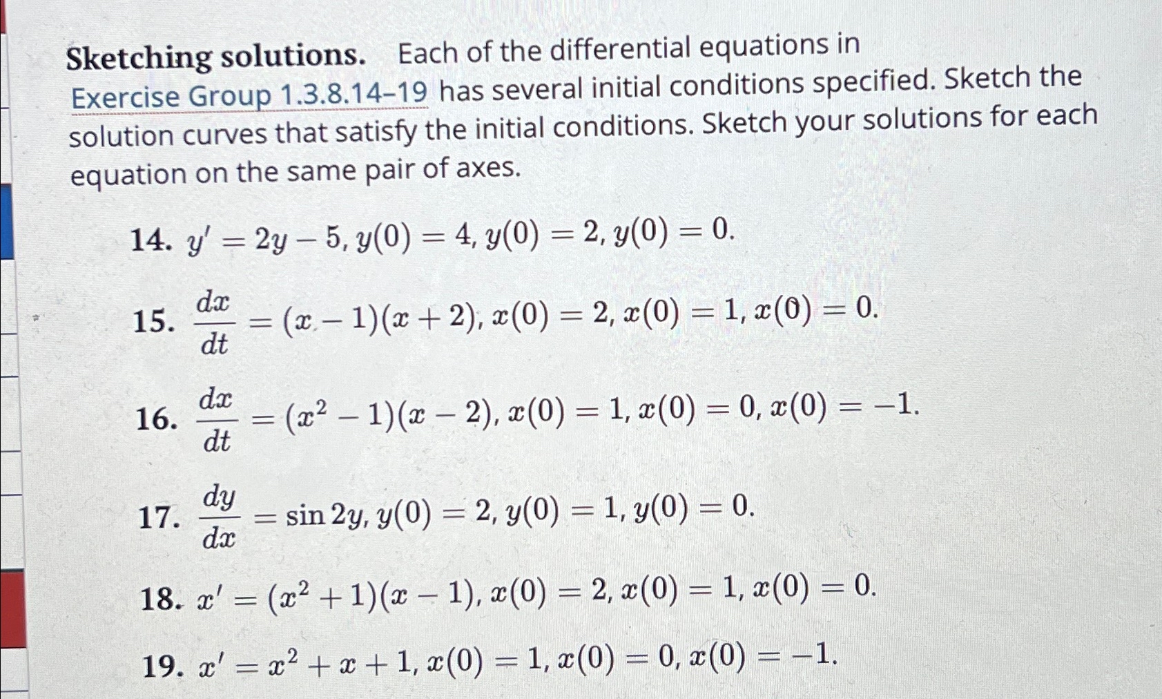 Solved Sketching solutions. Each of the differential | Chegg.com