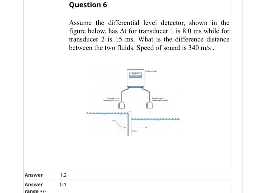 Solved Question 6Paper based solution only assume the | Chegg.com