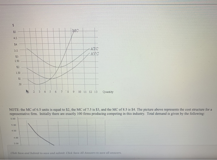 NOTE: the MC of 6.5 units is equal to $2, the MC of | Chegg.com