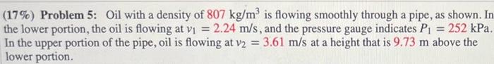 Solved (17\%) Problem 5: Oil with a density of 807 kg/m3 is | Chegg.com