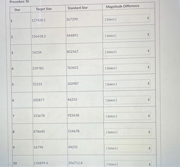 Solved Procedure 1b Standard Star Magnitude Difference Star | Chegg.com
