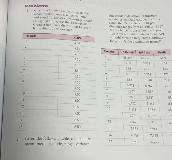 Solved problems Given the following tabic, calculate the | Chegg.com