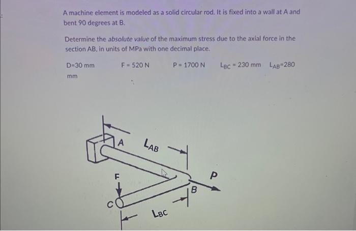 Solved A machine element is modeled as a solid circular rod. | Chegg.com
