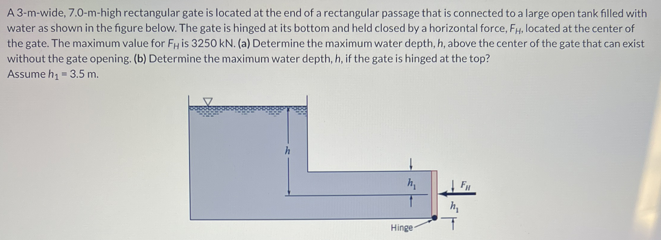 Solved A 3-m-wide, 7.0-m-high rectangular gate is located at | Chegg.com