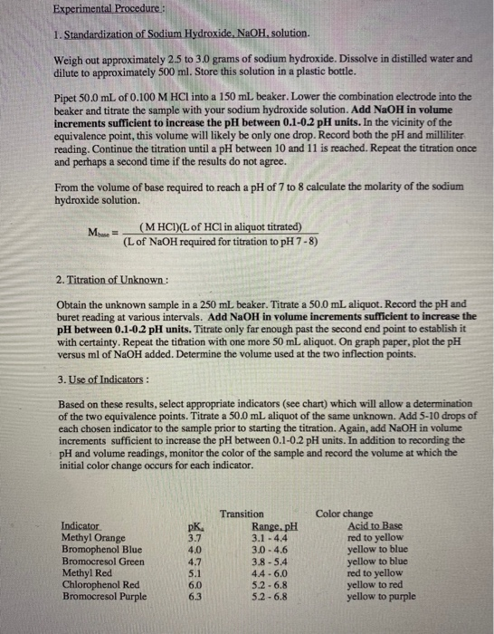 Solved Standardization of Sodium hydroxide Attach graph of | Chegg.com