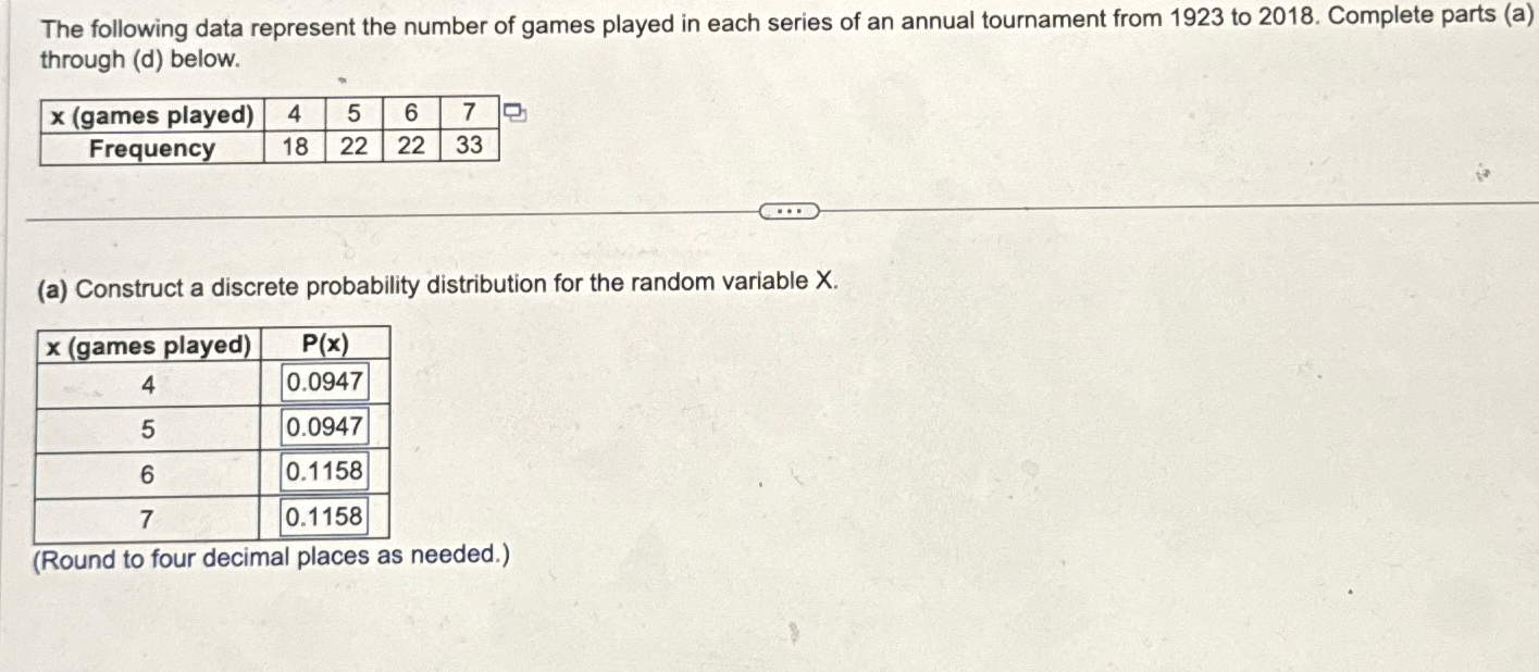 Solved The following data represent the number of games | Chegg.com