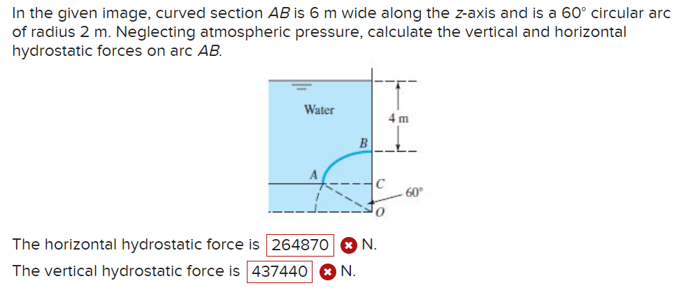 Solved In the given image, curved section AB ﻿is 6m ﻿wide | Chegg.com