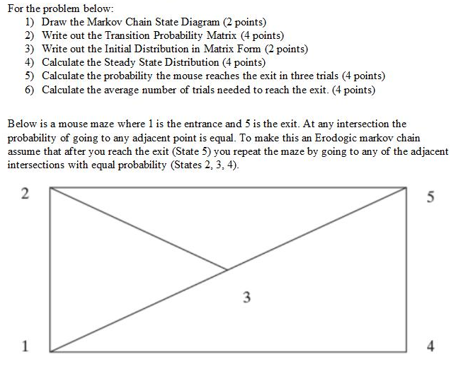 Solved For the problem below:Draw the Markov Chain State | Chegg.com