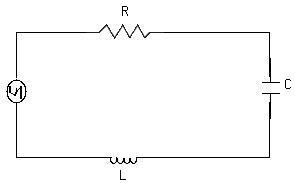 Solved A series RCL circuit contains a 148Ω resistor, | Chegg.com