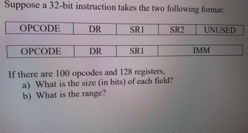 Solved Suppose a 32-bit instruction takes the two following | Chegg.com