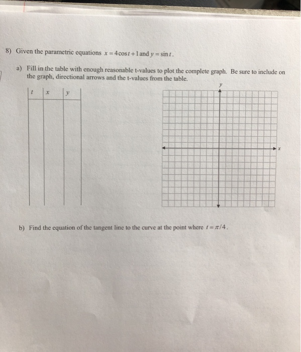 Solved 8) Given the parametric equations x = 4cost+1 and y = | Chegg.com