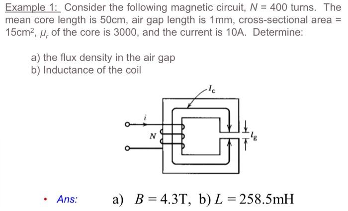 Solved Example 1: Consider the following magnetic circuit, | Chegg.com