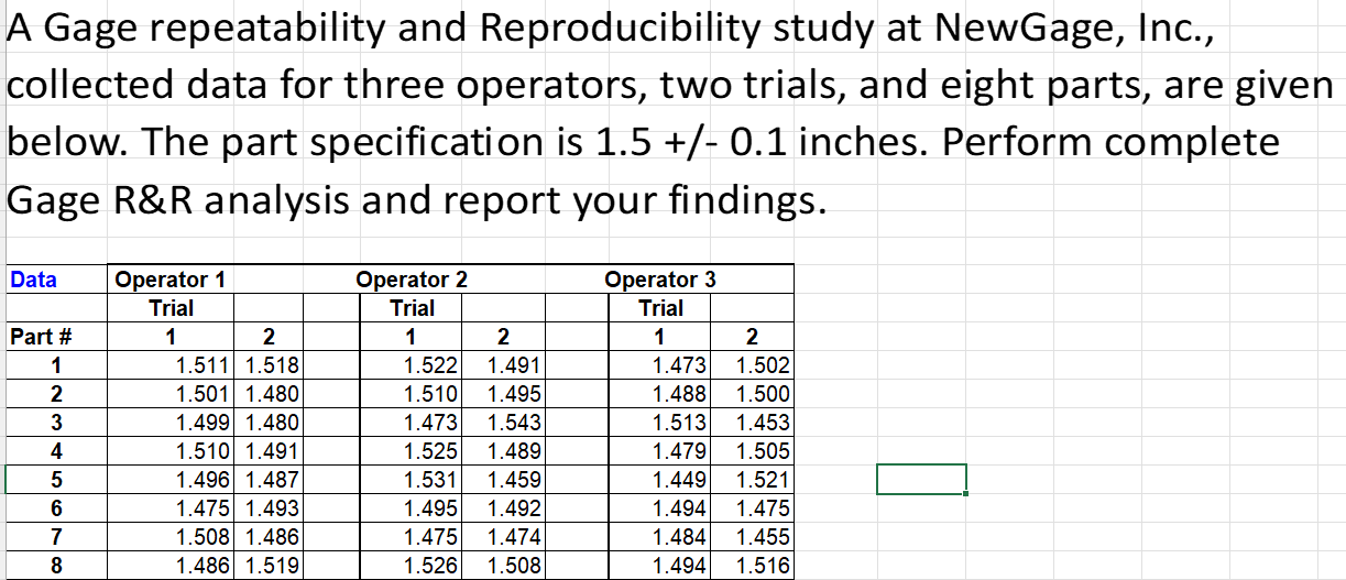 Solved GIVE ME STEP BY STEP SOLUTION TO THIS IN MINITAB. | Chegg.com