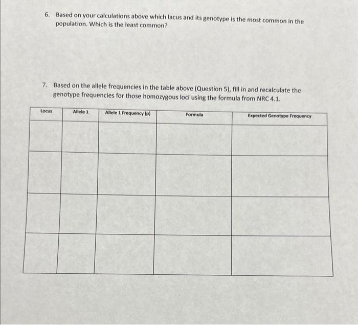 Solved 3. Hardy-Weinberg Equilibrium is very important in | Chegg.com