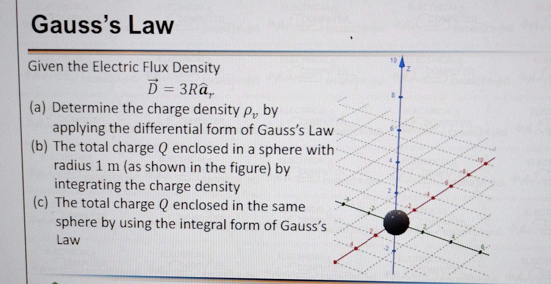 Solved Given The Electric Flux Density D 3rar A Determine