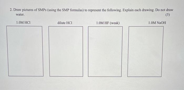 Solved 2. Draw pictures of SMPs (using the SMP formulas) to | Chegg.com