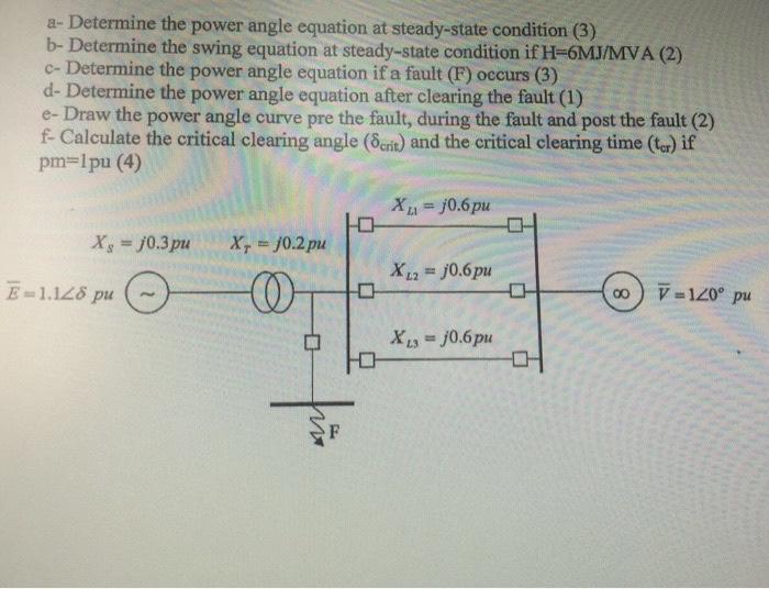 Solved a-Determine the power angle equation at steady-state | Chegg.com
