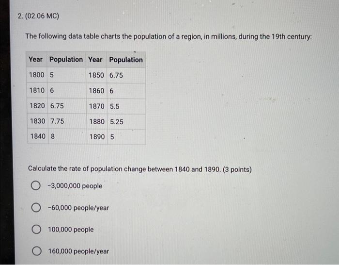 Solved The following data table charts the population of a | Chegg.com