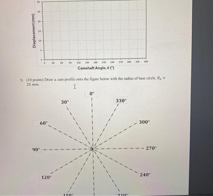 Solved Design a double-dwell cam to move a follower from 0 | Chegg.com