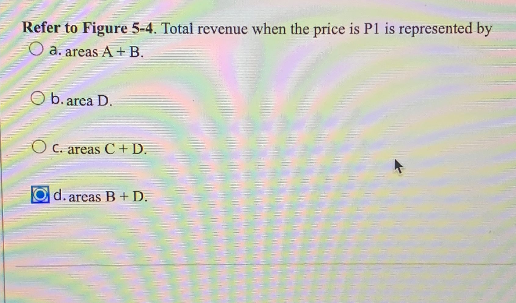 Solved Refer to Figure 5-4. ﻿Total revenue when the price is | Chegg.com
