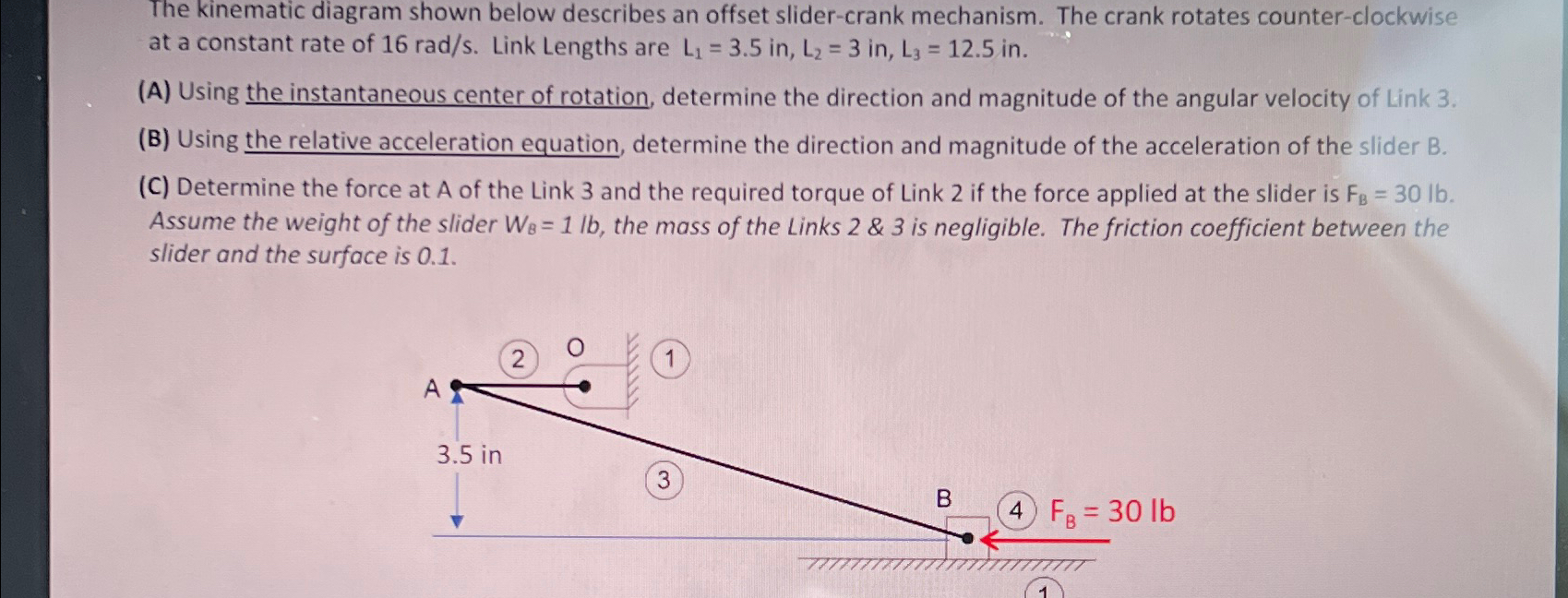 Solved The kinematic diagram shown below describes an offset | Chegg.com