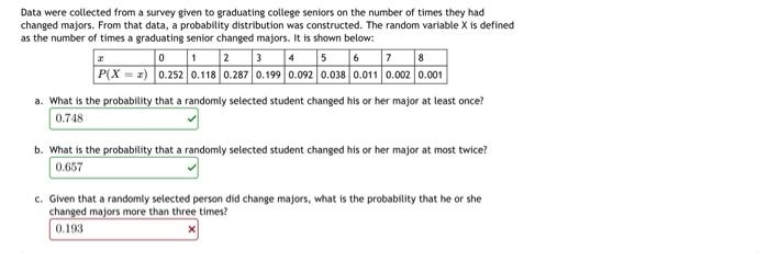 Solved Data Were Collected From A Survey Given To Graduating