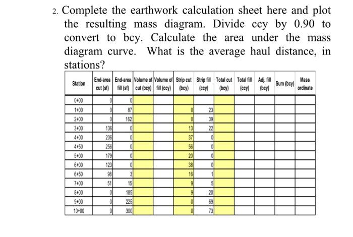 Solved 2. Complete the earthwork calculation sheet here and | Chegg.com