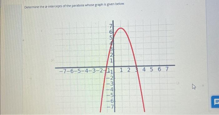 Solved Determine the x-intercepts of the parabola whose | Chegg.com