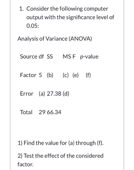 Solved 1. Consider the following computer output with the | Chegg.com
