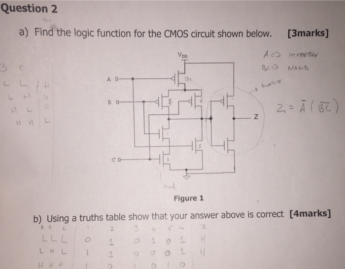 Solved Question 2 a) Find the logic function for the CMOS | Chegg.com