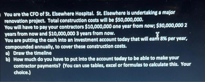 Solved You are the CFO of St. Elsewhere Hospital. St. | Chegg.com