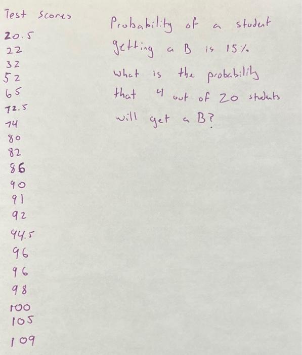 Solved Probability of a student getting a B is 15% what is | Chegg.com