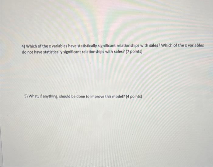 Solved Consider a regression model predicting the Sales per | Chegg.com