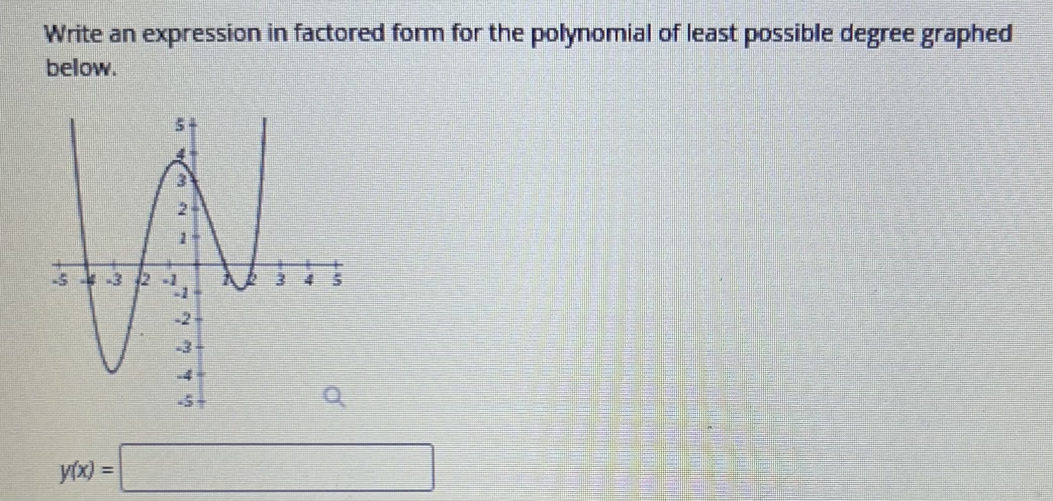 Solved Write an expression in factored form for the | Chegg.com
