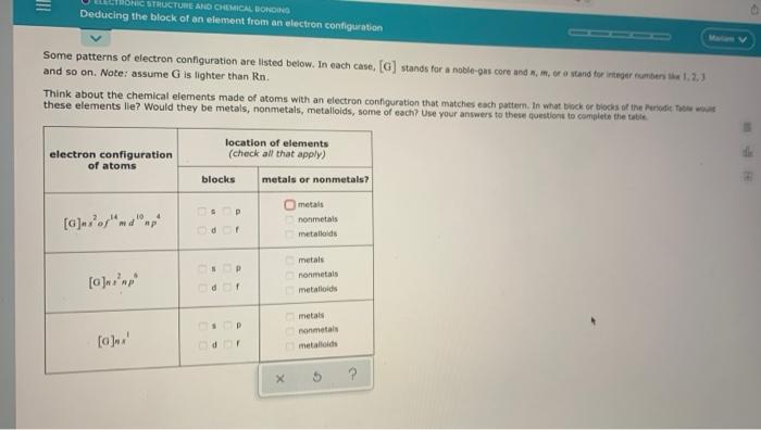 Solved IC STRUCTURE AND CHEMICAL BONDING Deducing the block | Chegg.com