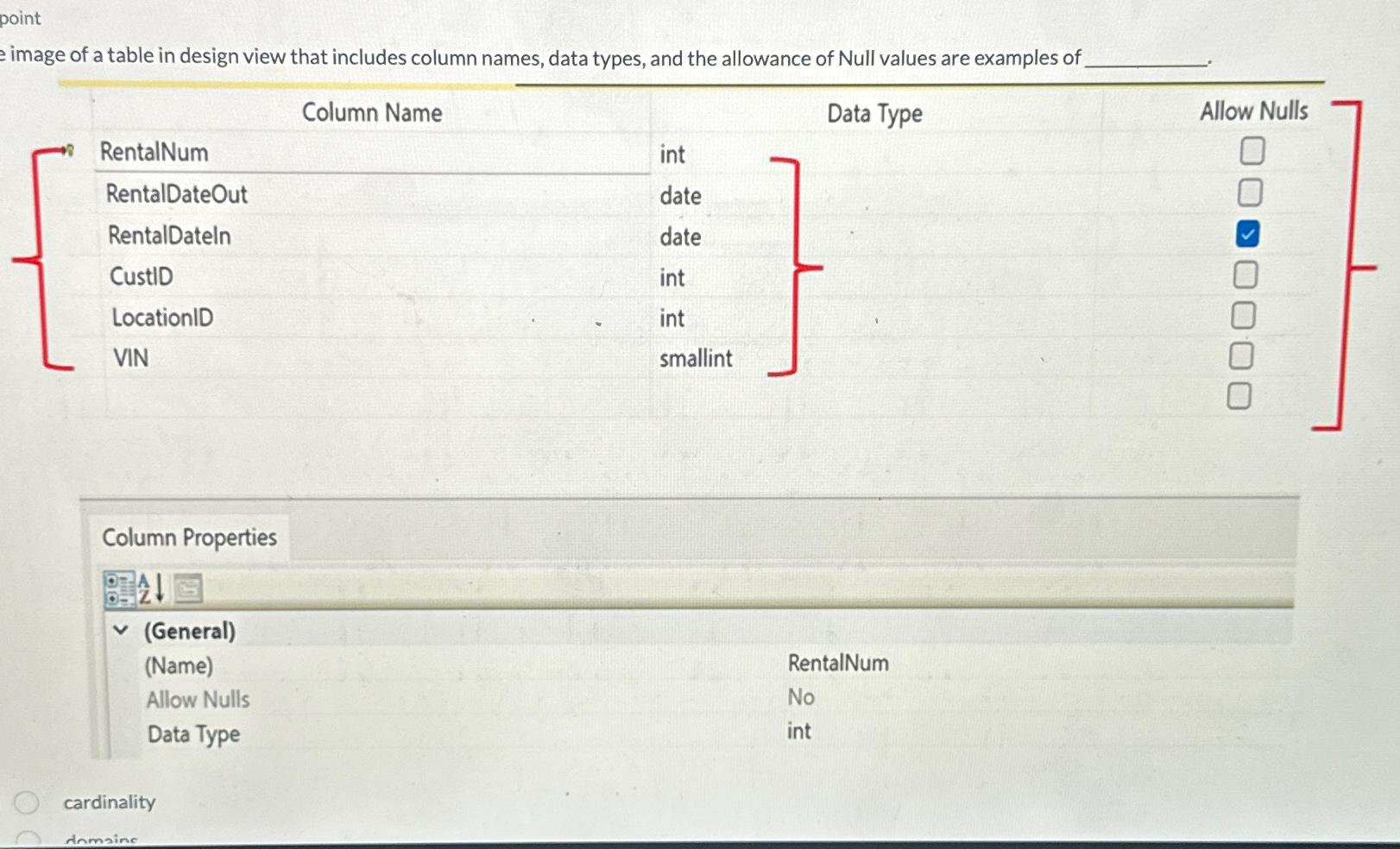 pointimage of a table in design view that includes | Chegg.com
