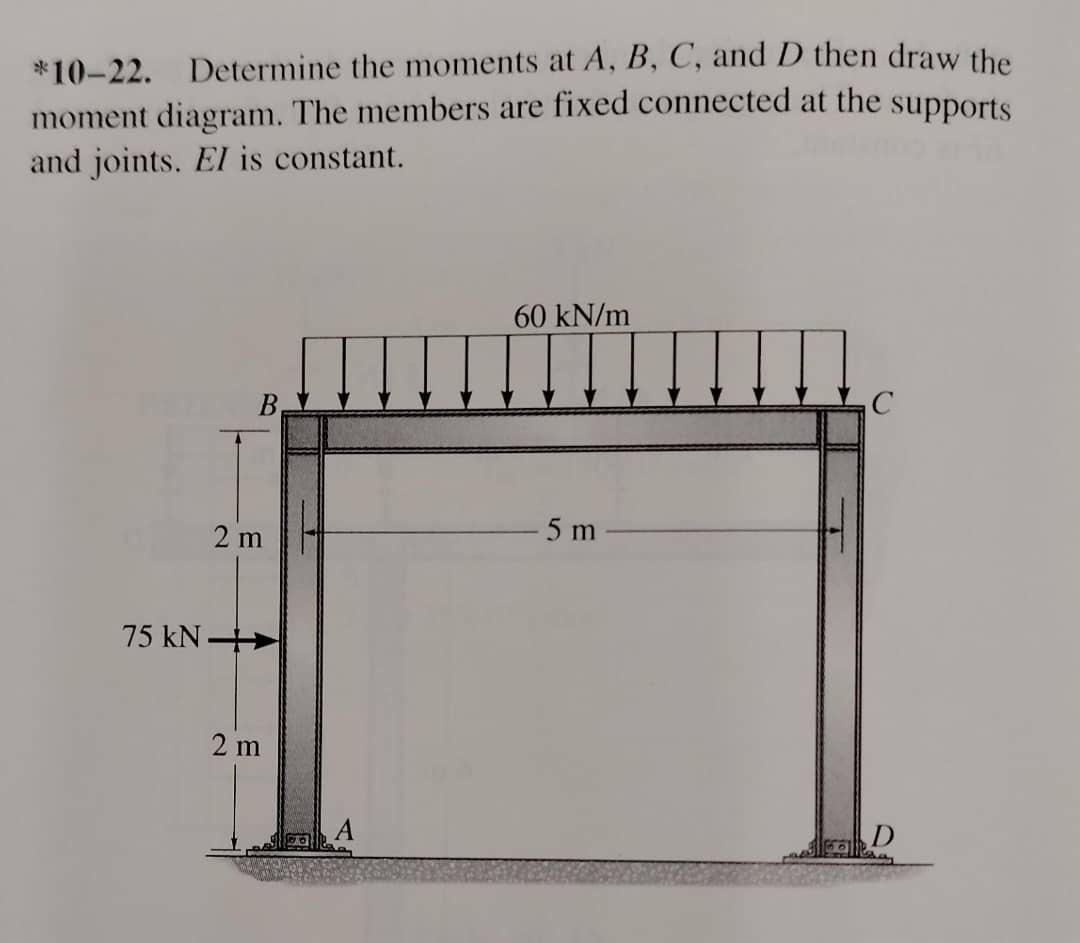 Solved *10-22. ﻿Determine the moments at A,B,C, ﻿and D ﻿then | Chegg.com