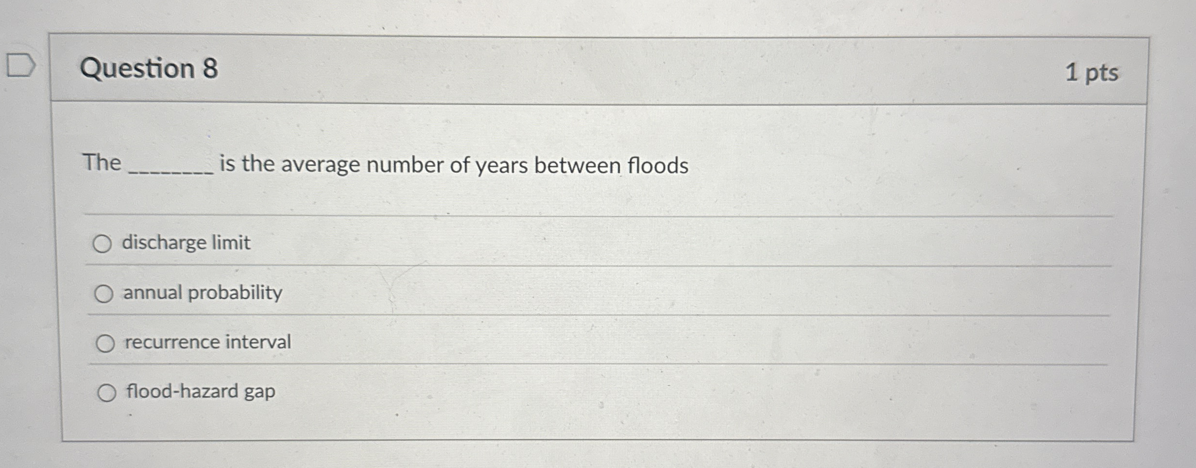Solved Question 81 ﻿ptsThe ﻿is the average number of years | Chegg.com