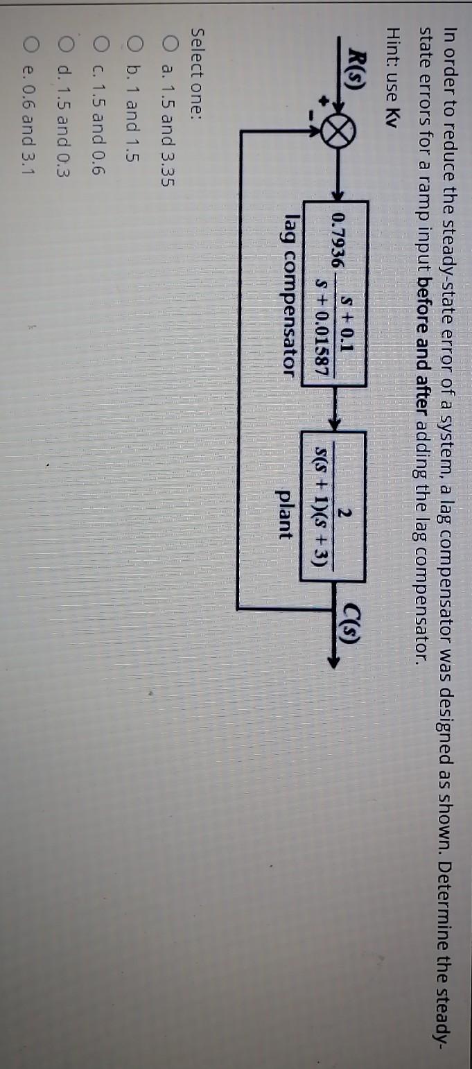 Solved In order to reduce the steady-state error of a | Chegg.com