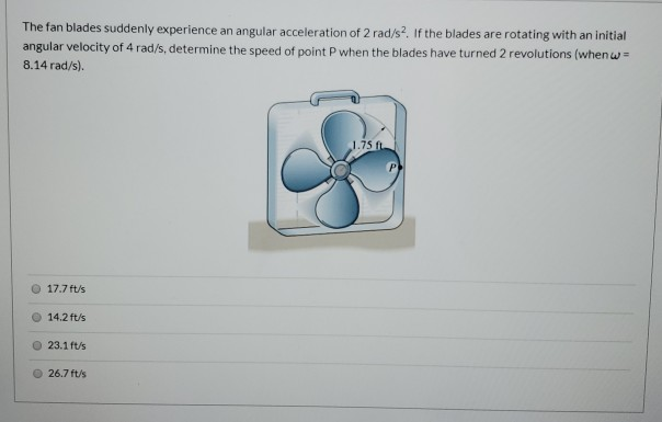 Solved The fan blades suddenly experience an angular | Chegg.com