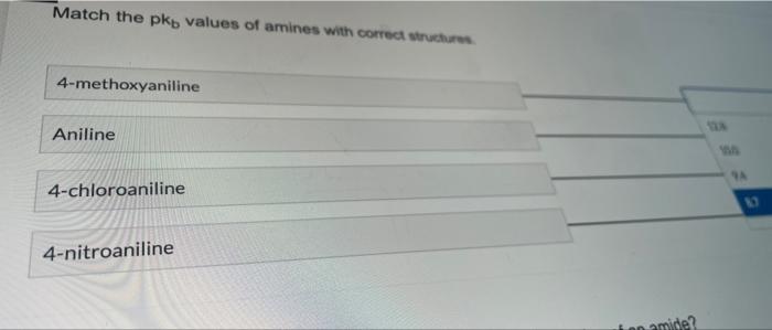 Solved Match the pkb values of amines with correct | Chegg.com