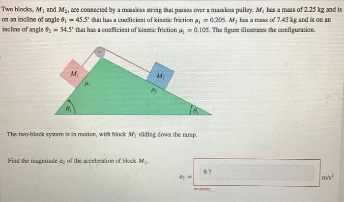 Solved Two blocks, M1 and M2, are connected by a massless | Chegg.com