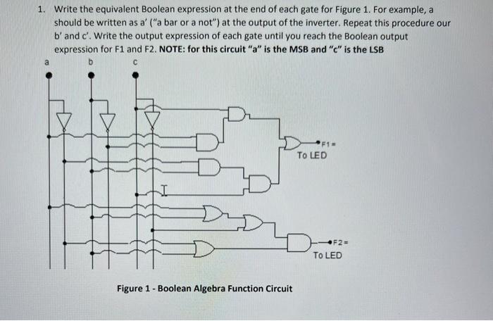 Solved 1. Write the equivalent Boolean expression at the end | Chegg.com