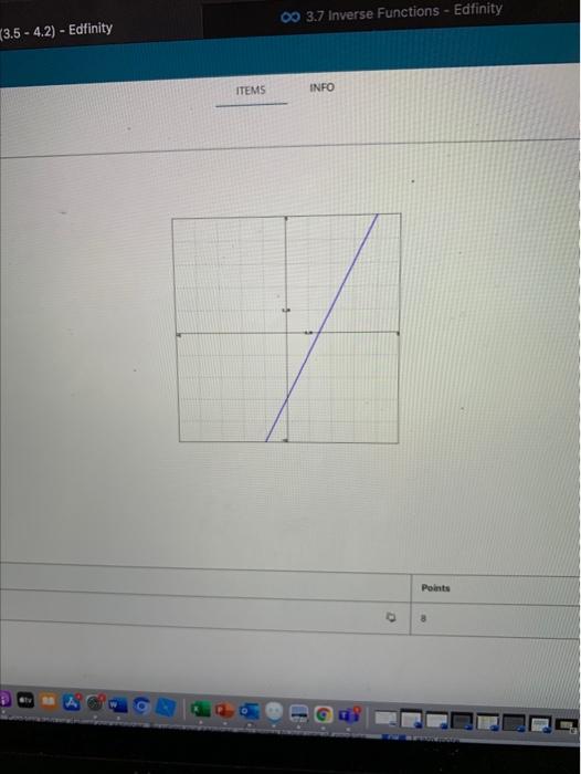 Solved 00 3.7 Inverse Functions - Edfinity (3.5 - 4.2) - | Chegg.com