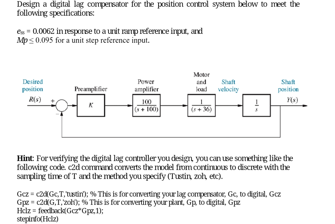 Design a digital lag compensator for the position | Chegg.com