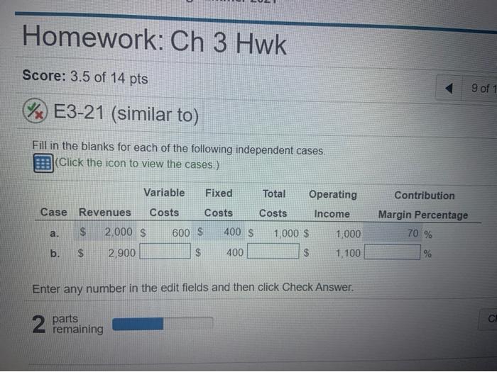 Solved Data Table Case Contribution Margin Percentage Case a | Chegg.com
