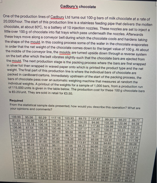 Cadbury's chocolate One of the production lines of | Chegg.com