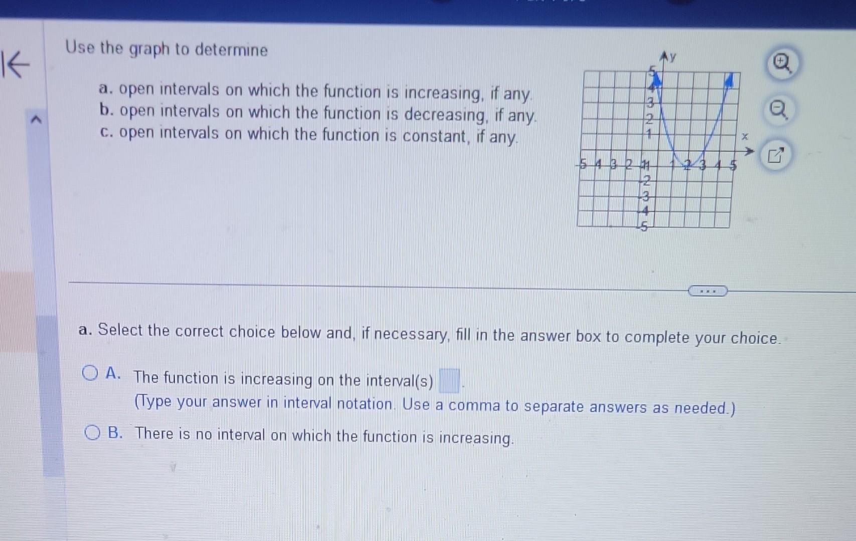 Solved Use the graph to determine a. open intervals on which | Chegg.com