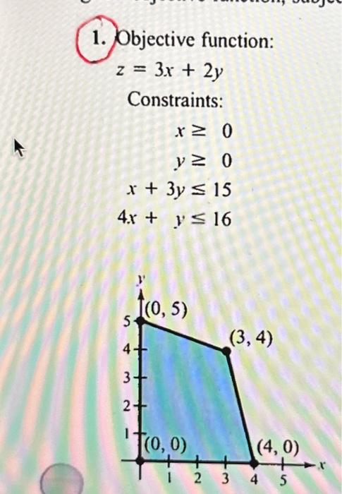 solve graphically for the min and max | Chegg.com