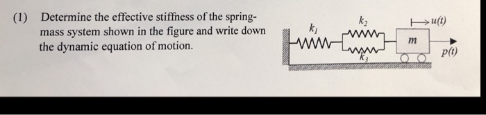 Solved (1) Determine the effective stiffness of the spring- | Chegg.com